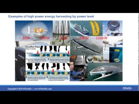High power energy harvesting: IDTechEx video summary | IDTechEx ...