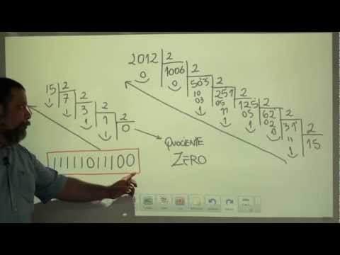 Conversões de Bases Numéricas | Materias e Dicas TI