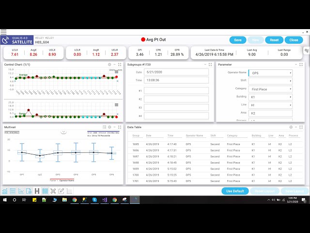 DataLyzer Reviews, Pricing, Features and Get Free Demo