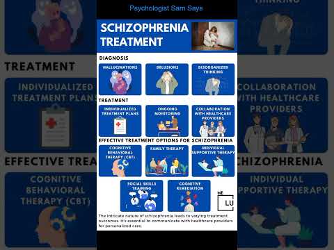 Psychologist Sam Says | Treatment of Schizophrenia