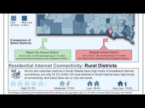 Internet Connectivity Across South Dakota (REL Central)