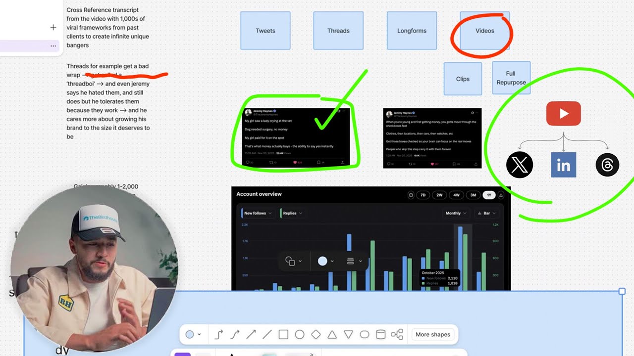 How to Turn 1 Video Into 10+ Viral Twitter/X Posts