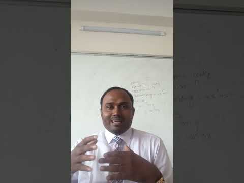 How to make easy strategy for word meaning & synonym