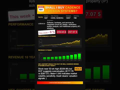 Cadence Design Systems stock analysis - would ChatGPT buy or sell today? [May 2025]