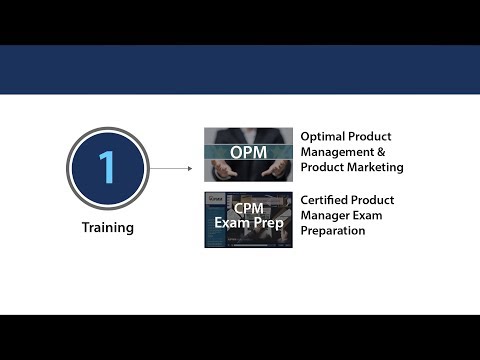 Course Overview: Certified Product Manager - Online Course and Exam