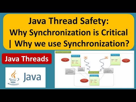 Java Thread Safety: Why Synchronization is Critical | Why we use Synchronization?