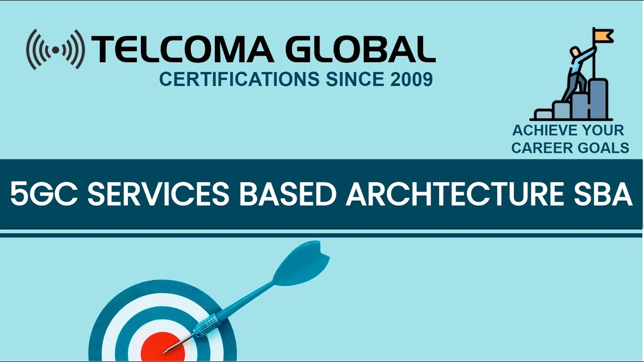 5G Core 5GC Service based Architecture SBA