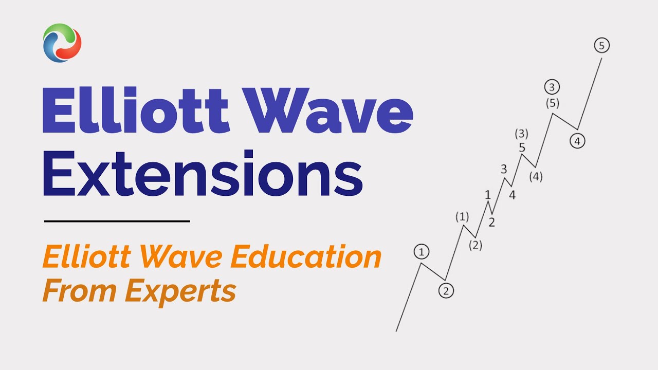 Understanding Elliott Wave Extensions: A Guide to Advanced Trading ...