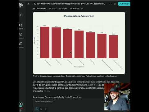 Le MEILLEUR Agent IA Jamais Inventé ! Perplexity Labs explose tout. #intelligenceartificielle