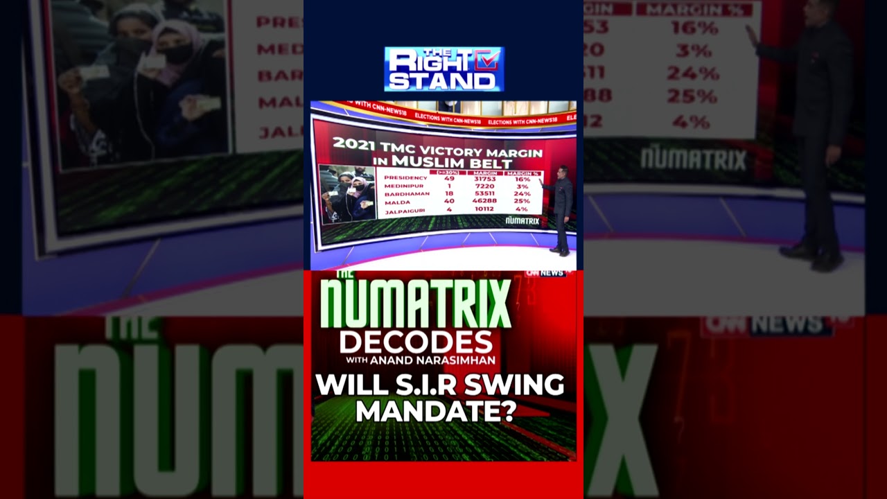 Delimitation Bill: What Could Be the New Seat Breakdown for Indian States? | Big Political Impact