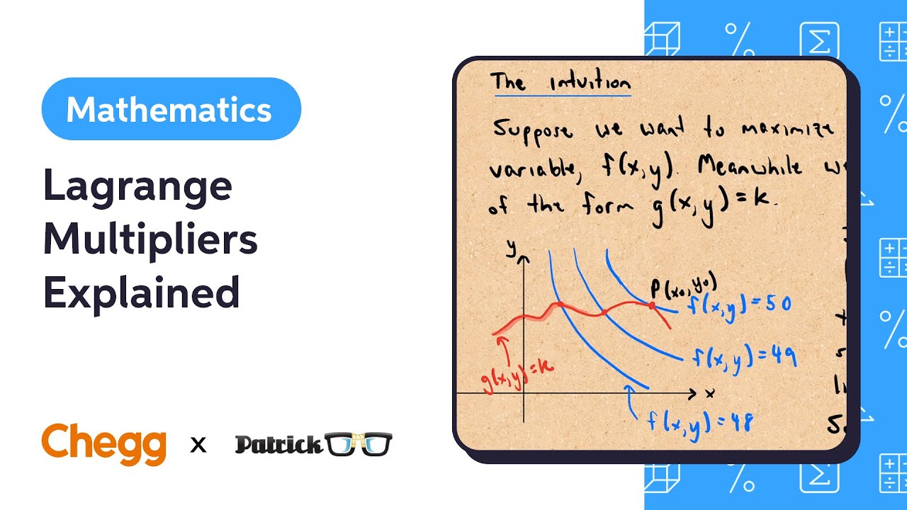 Lagrange Multipliers Explained Ft. PatrickJMT