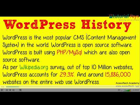 Learn 1 WordPress History Tutorial Rays | By Umar Rahman - Mind Luster