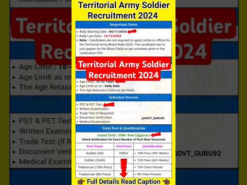 Territorial Army Soldier Recruitment 2024 #shorts