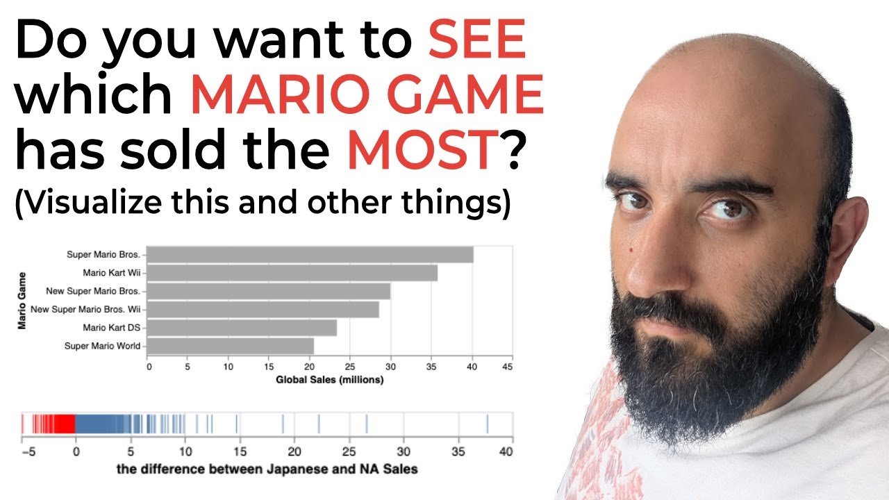 Week 5 - Visualization Tasks