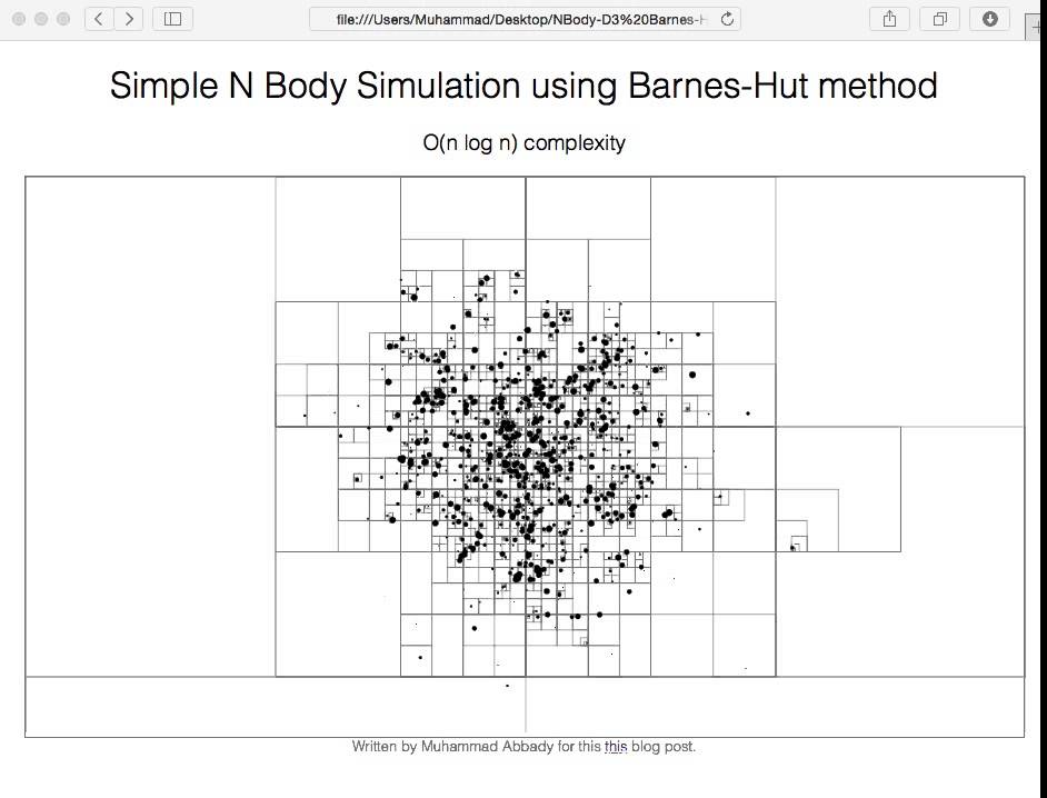 NBody Simulation using the Barnes-Hut method