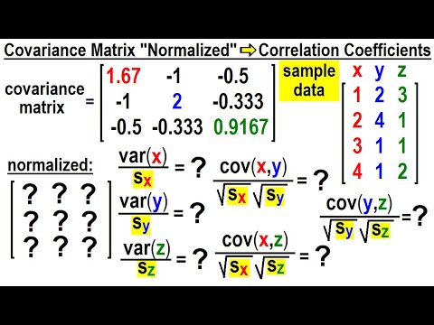 Correlation Coefficient