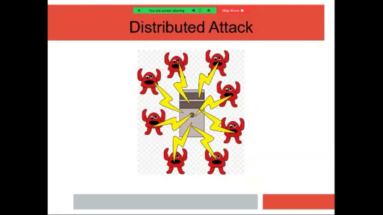 Understanding Network Security: Key Concepts and Threats | Galaxy.ai Understanding Network Security: Key Concepts and Threats | Galaxy.ai