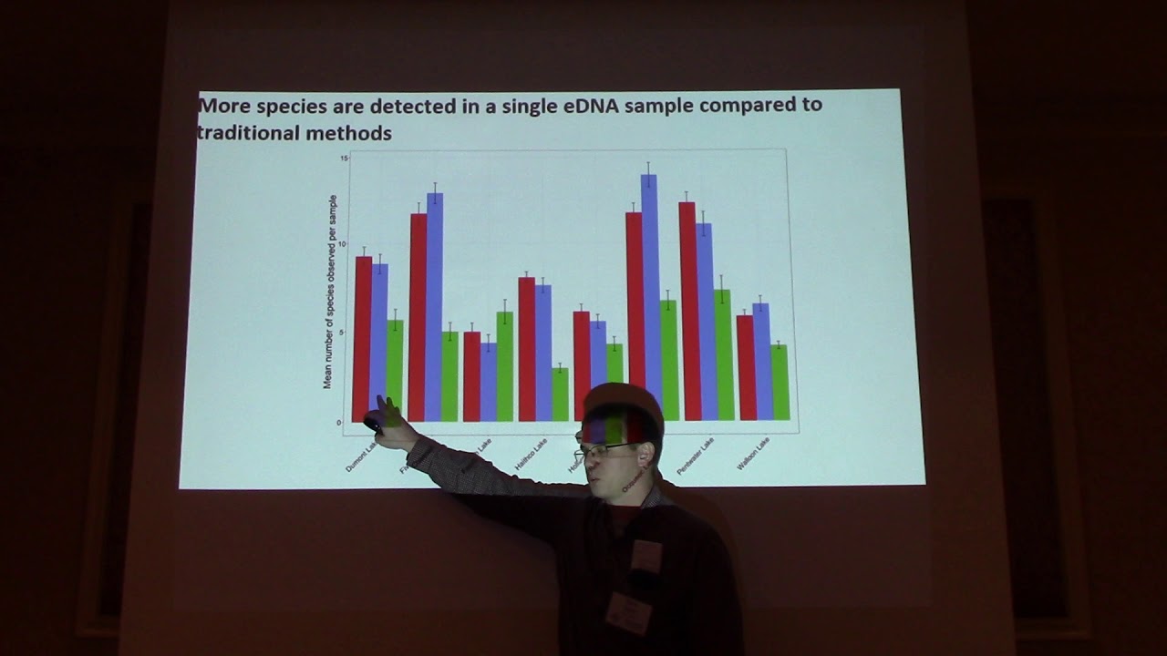 Environmental DNA metabarcoding sampling methods are effective at detecting low abundance species...