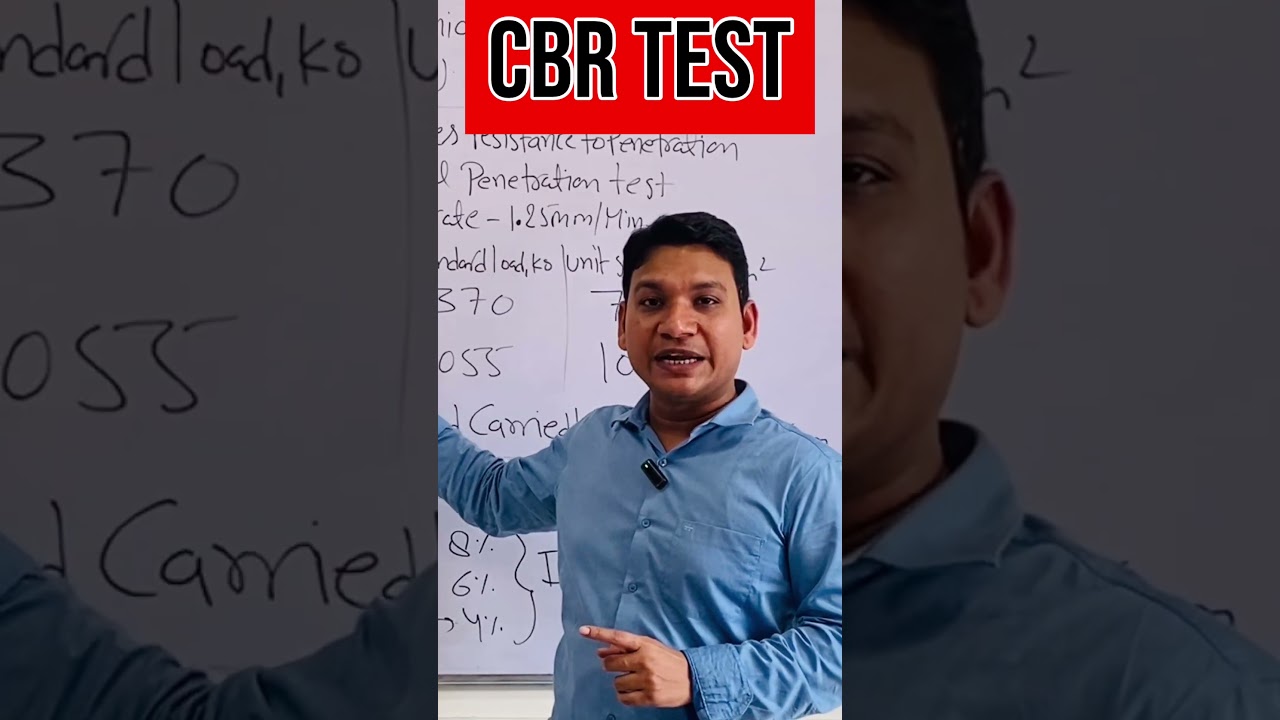 CBR Test Explained with IRC Values | Highway Engineering | Akash Sir I SSC JE / GATE / Civil Exam