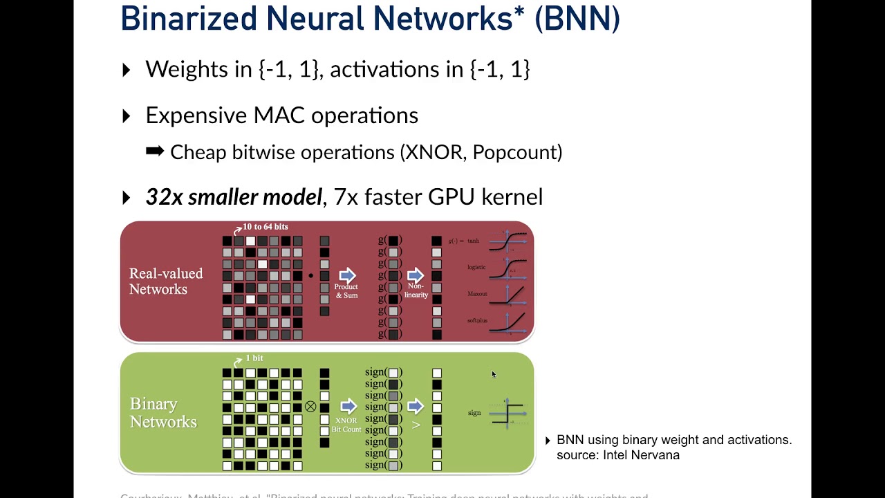 Human Activity Recognition on Embedded Device