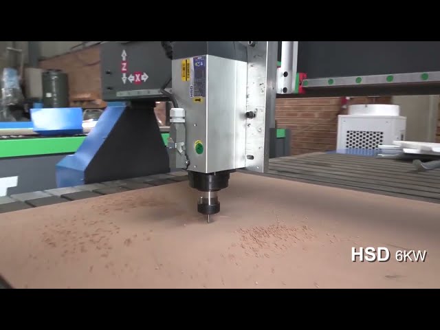 Spindle Motor - Hsd Italian Spindle Manufacturer from Ahmedabad