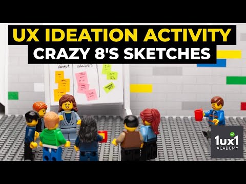 UX Design Workshop Ideation Methods Crazy 8's Eight Ideas Generation