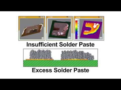 TRI SPI Solutions