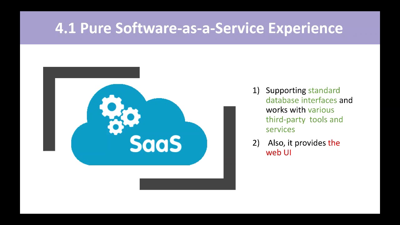 Group12 presentation Medium