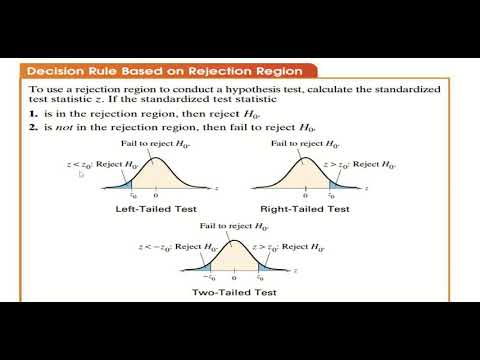 Computing Critical Z and T Scores Using the TI Calculator For sections 7.2-7.4