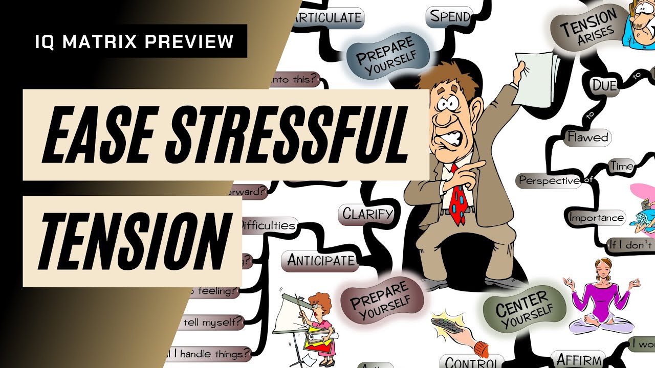 EASE STRESSFUL TENSION - IQ Matrix Preview | Mind Map (#0497)