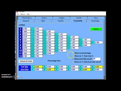 Dice Influence and it’s impact | Sam Grafstein
