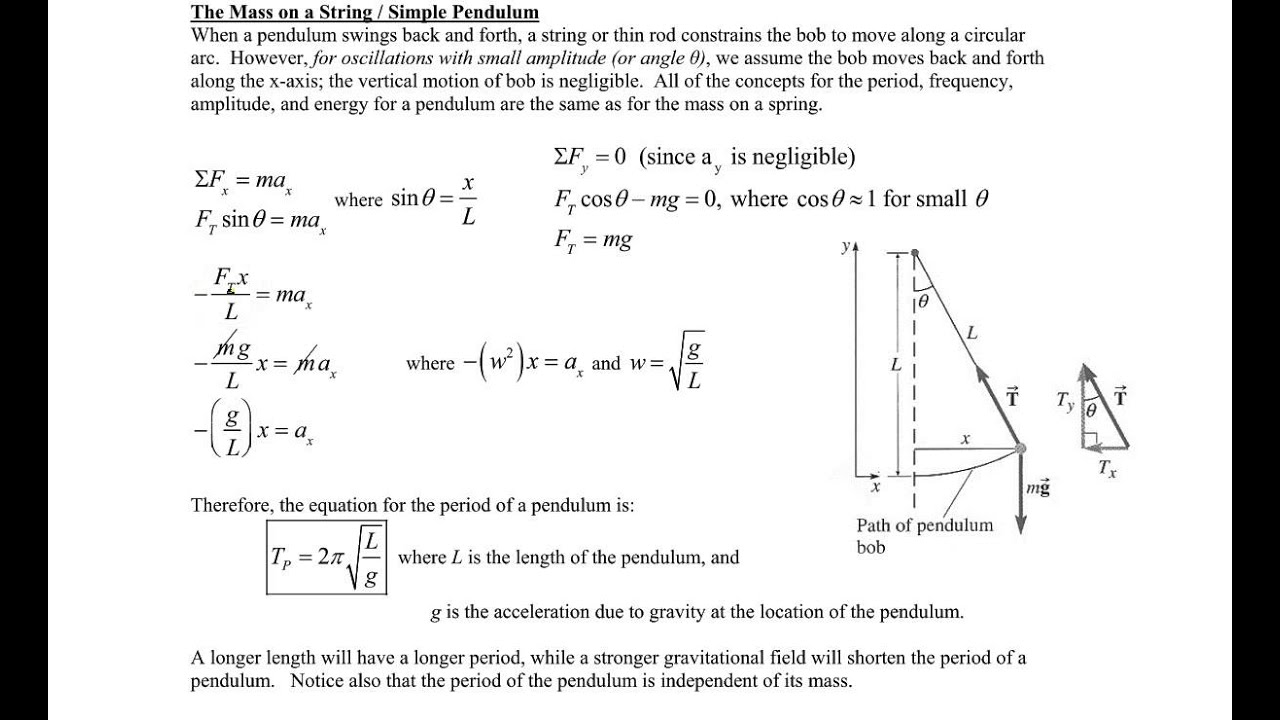 Chapter 10, Simple Pendulum notes