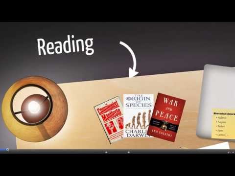 What is Academic Writing?