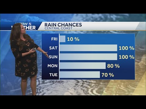 Weekend weather could bring potentially dangerous conditions to the Central Coast