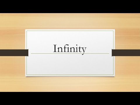 Meaning of infinity | Similar words of Infinity .