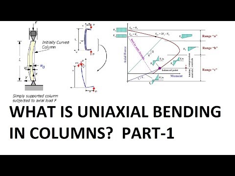Uniaxial Bending in Columns Video Lecture - Civil Engineering (CE)