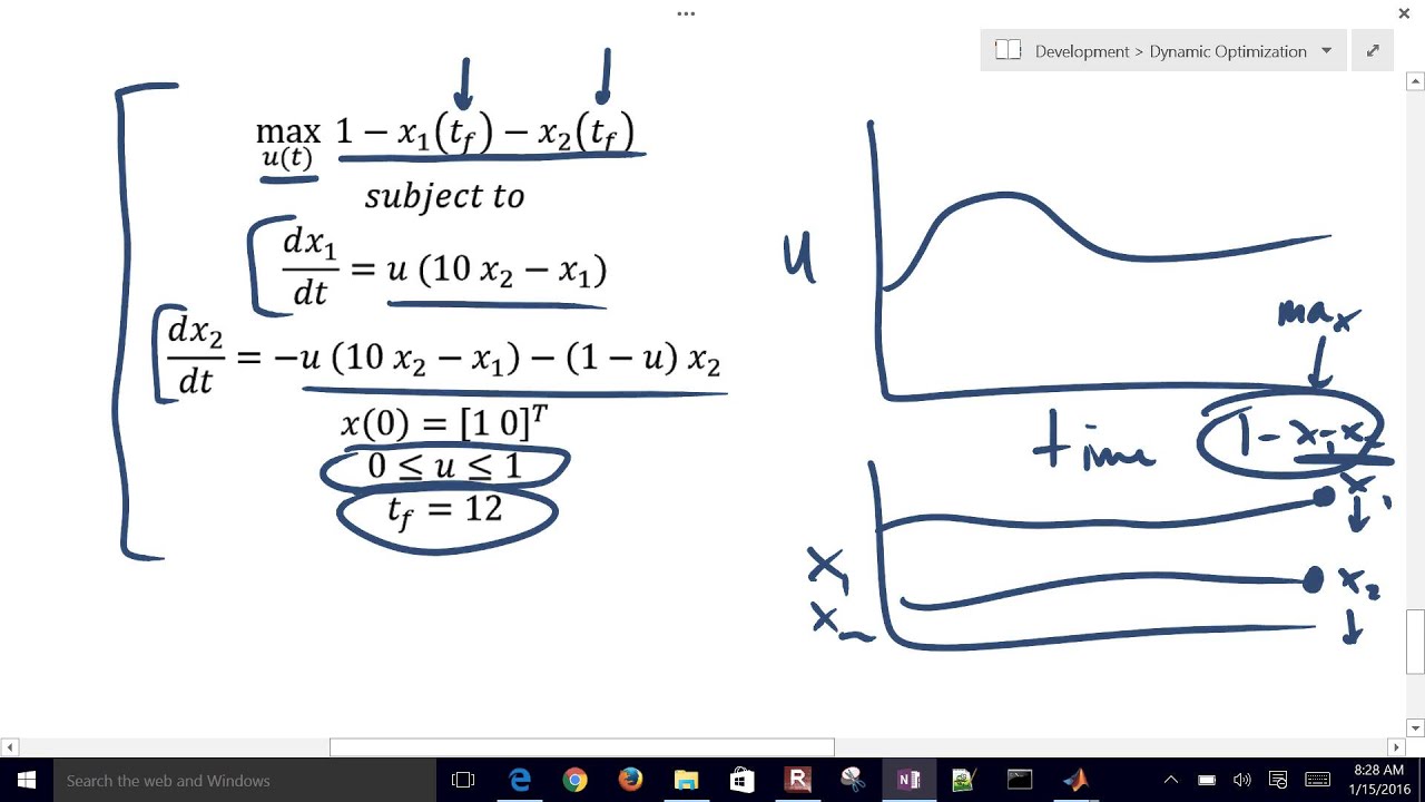 Dynamic Optimization Sensitivity in MATLAB and Python