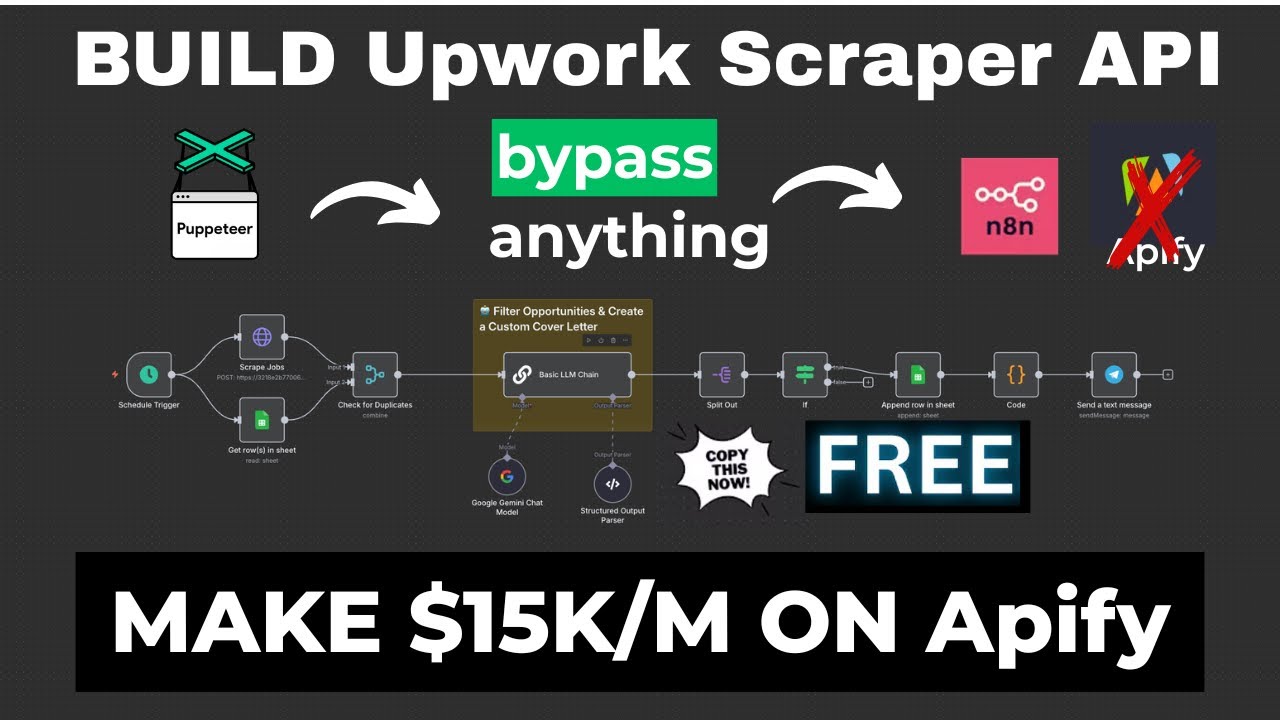 Build a Free Upwork Scraper API + N8N AI Agent (No Paid API Needed!)