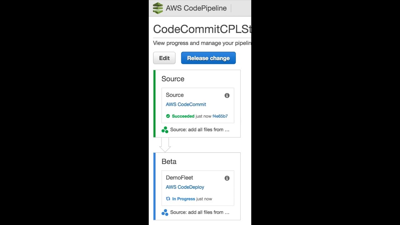 Automating AWS CodeCommit with CloudFormation