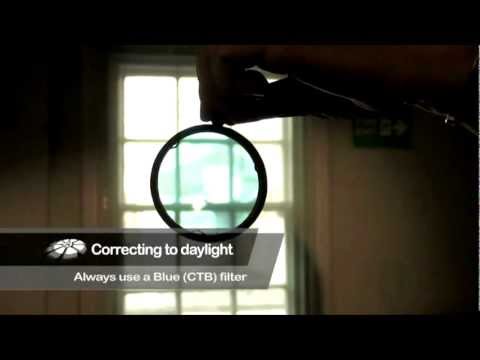 Cinematography | An overview