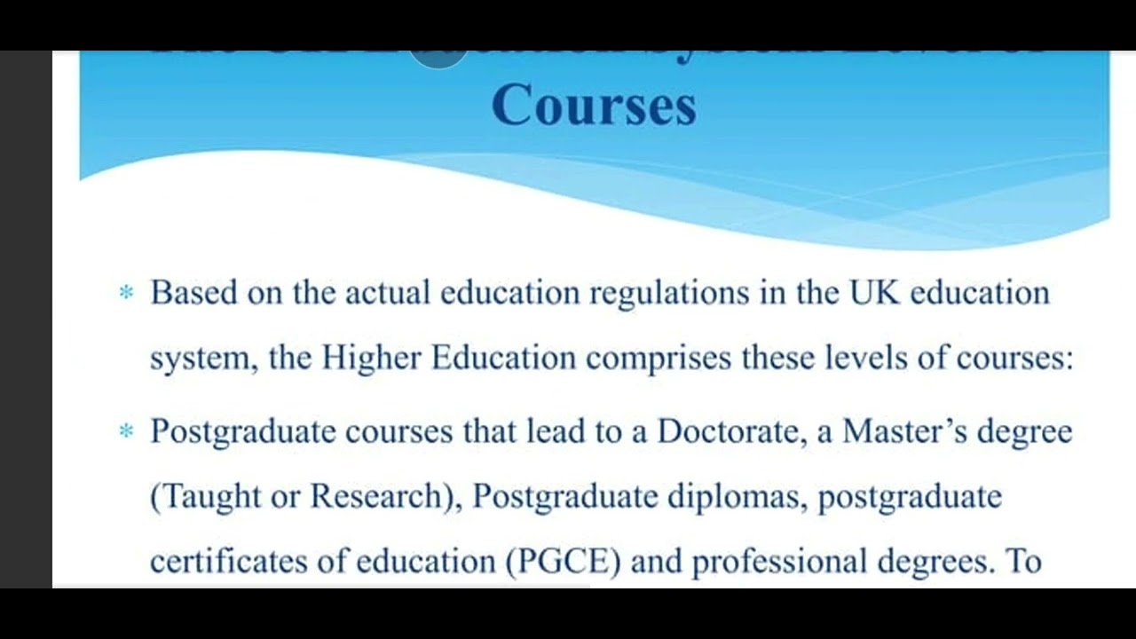 8625 Unit 4: Higher Education in Developed Countries #education #aiou #highereducation #university