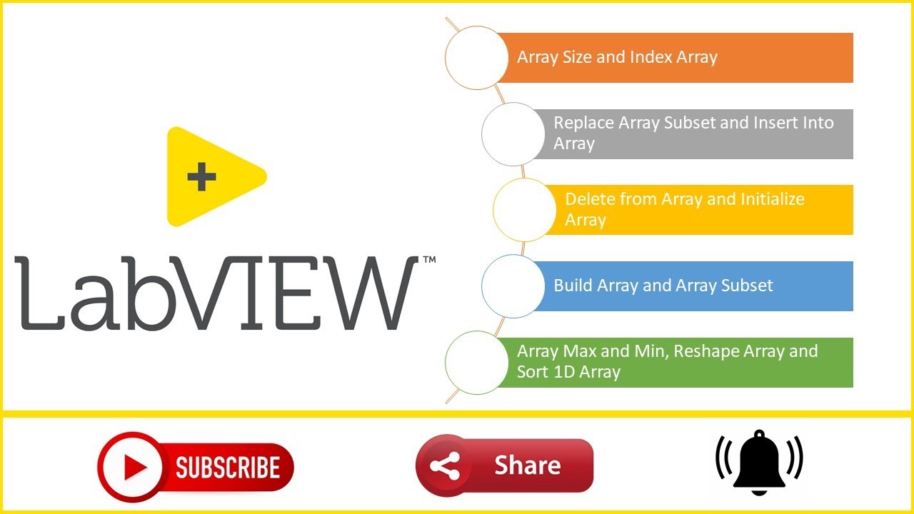 Array Functions - LabVIEW 2019