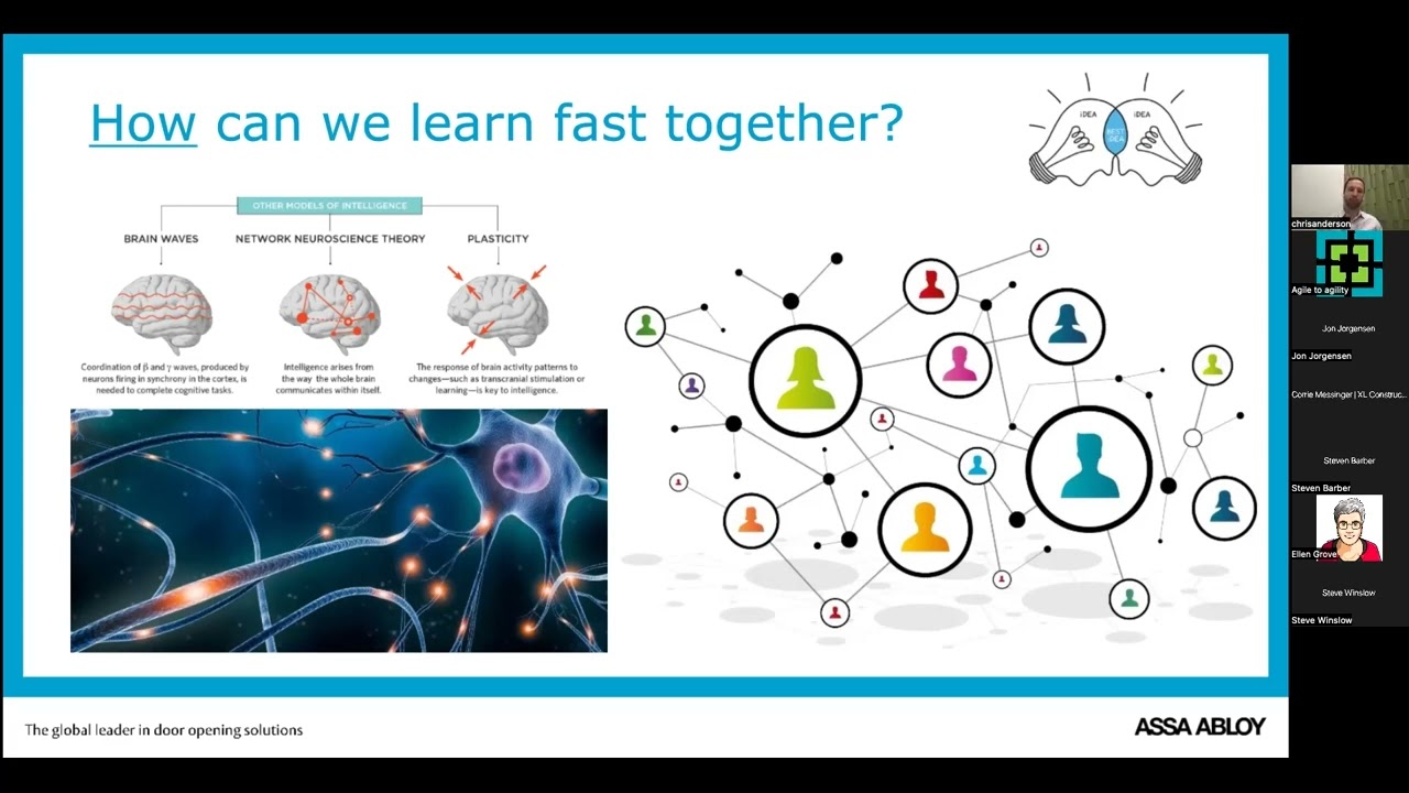 Innovation: Learn Fast To Build Fast - Christopher Anderson (Agility in Construction Conference)