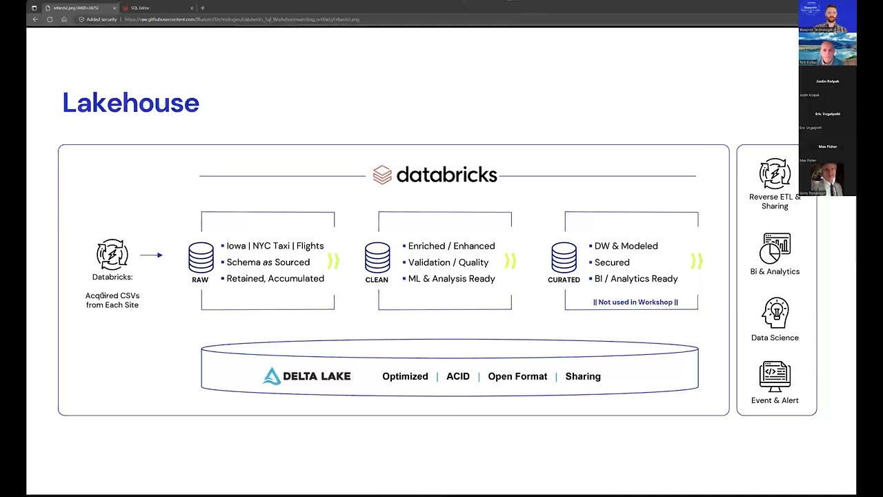 Databricks SQL: Improve performance, scalability, and cost of your SQL warehouse