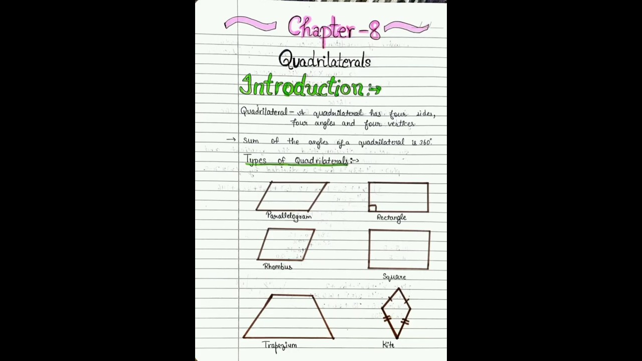 Class 9th Mathematics Chapter-8 Introduction #notes #quadrilaterals #class9                      👇