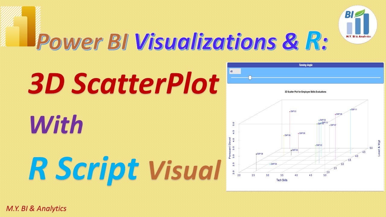 Power BI Advanced Visualizations: 3D Scatterplot with Interactive Rotation View by R Script Visual