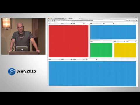 Learn Lightning Talks | SciPy 2015 | 20150710 - Mind Luster