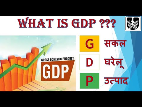 What is GDP ?? (सकल घरेलू उत्पाद) | GDP Explained in Hindi | Nominal GDP vs Real GDP | CGPSC