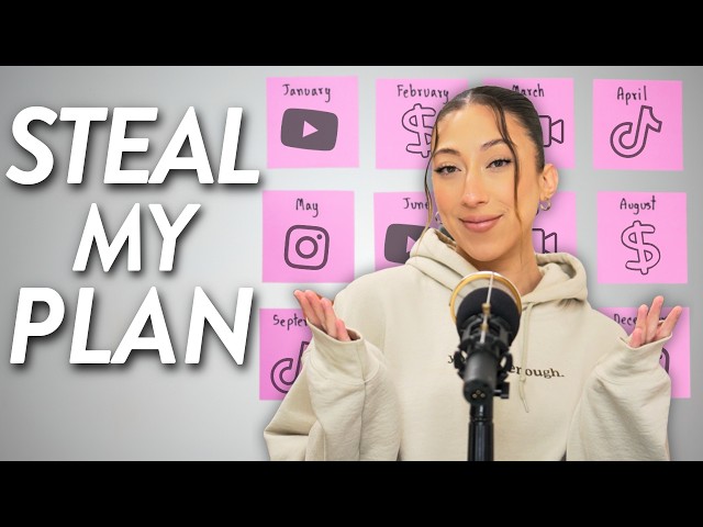 How to Become a Full-Time Content Creator by Year-End | Galaxy