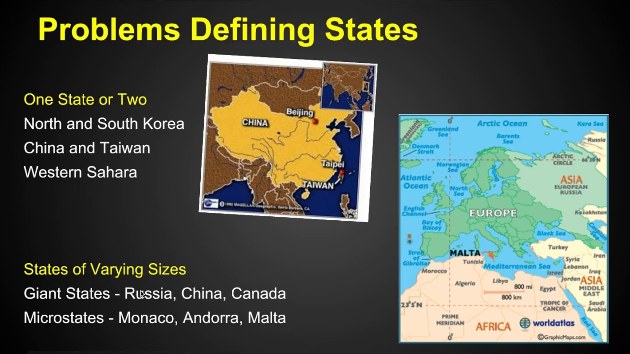 Chapter 8 Key Issue 1 - Political Geography - AP Human Geography